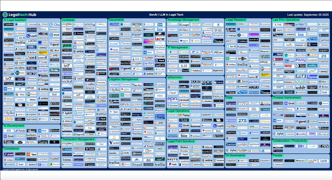 Legaltech Hub | Legaltech Hub